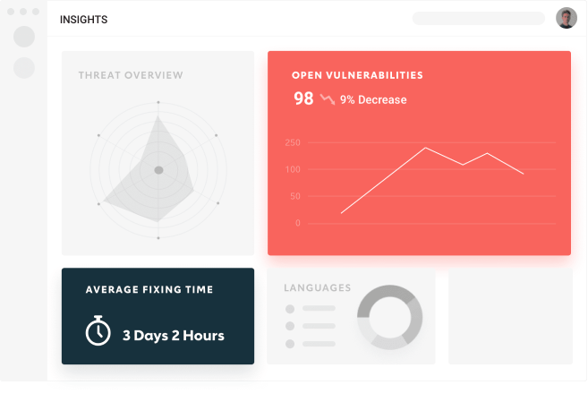 Devsecops Vulnerability Management By Guardrails
