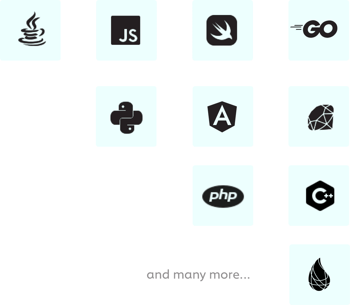 Devsecops Vulnerability Management By Guardrails