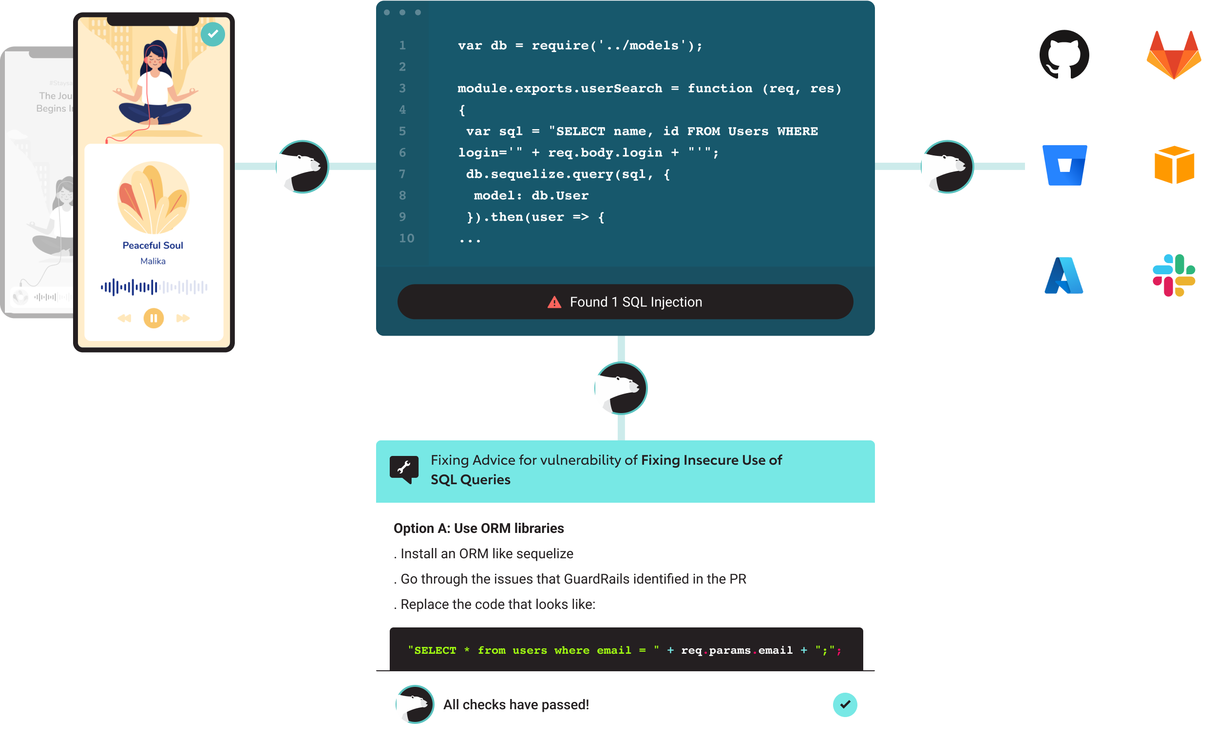Secure All Your Bitbucket Repos And Enjoy Ultra Fast Security Scanning In Seconds