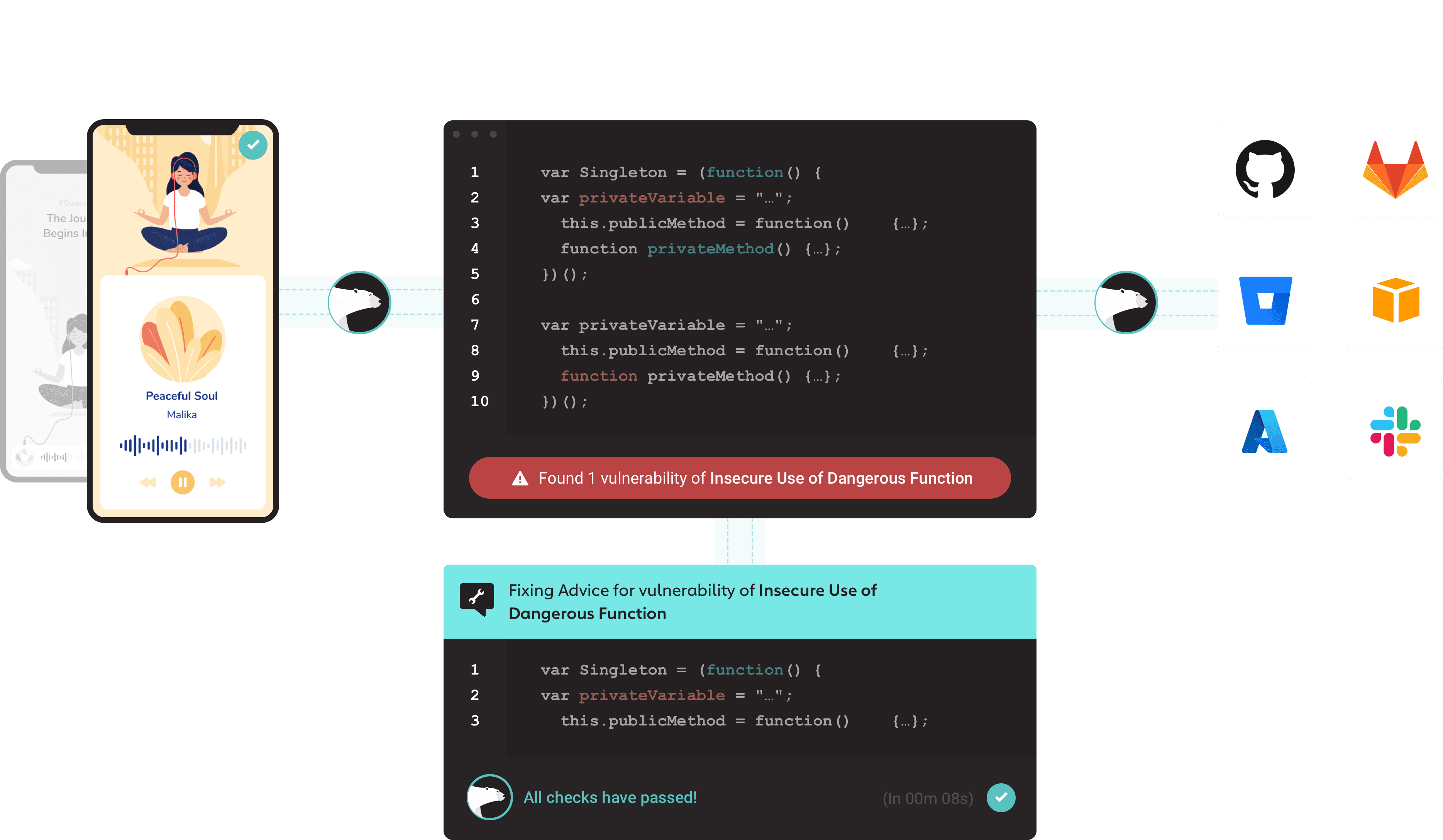 Open Source Vulnerability Scanner For Developers Guardrails
